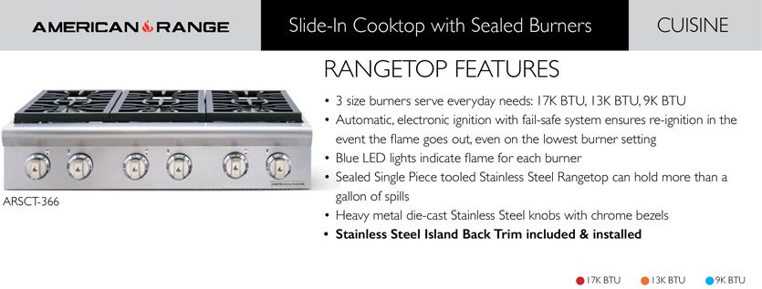 American Range Professional Cooktop Ranges